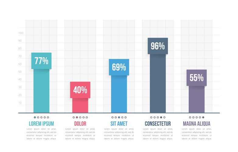 Simple bar chart template for finance presentation