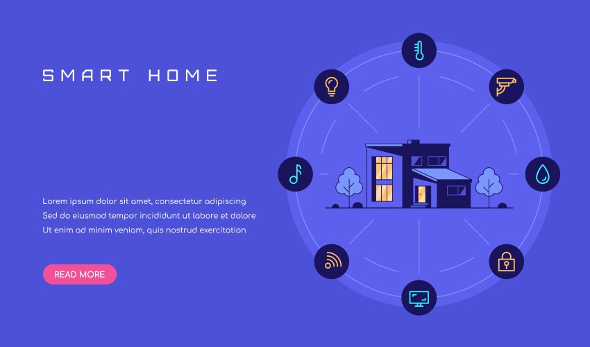 Smart city concept banner design in flat style Vector Image