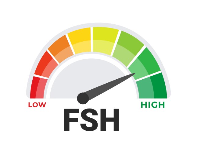Follicle stimulating hormone fsh level meters Vector Image