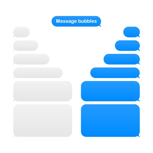 Blank message bubbles chat or messenger Royalty Free Vector