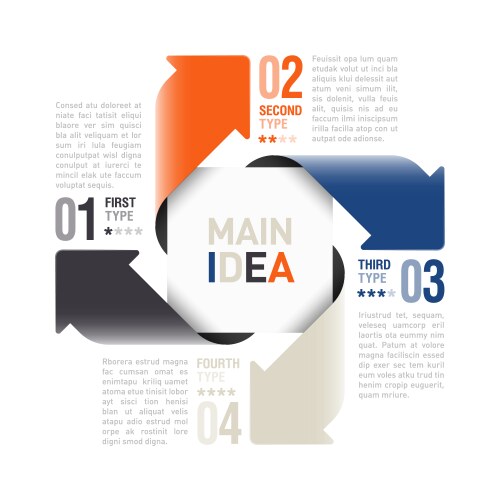 Directions Vector Images (over 680,000)