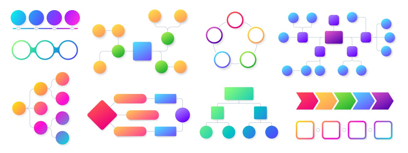 Flowchart diagram workflow flow charts business Vector Image