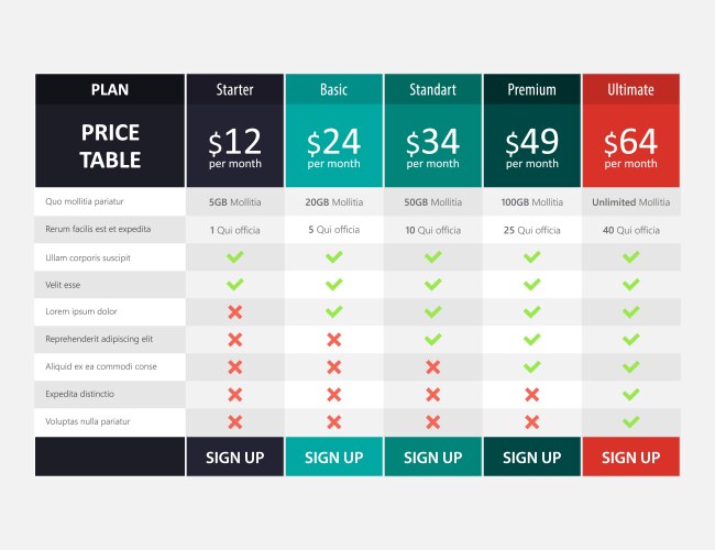 Comparison table price chart template business Vector Image