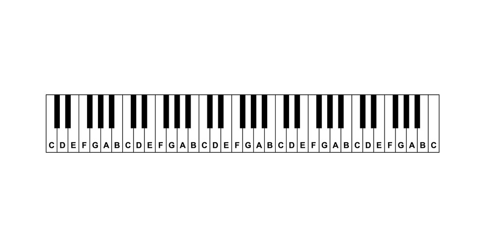 Piano Keyboard Layout Diagram – Royalty-Free Vector | VectorStock
