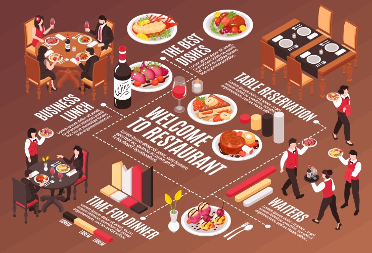 Restaurant Indoor Vector Images (over 6,900)
