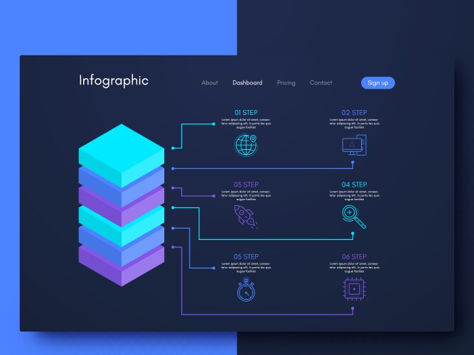 Scientific discoveries demonstration infographic Vector Image
