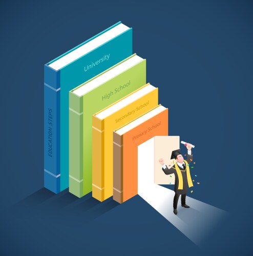 Graduate Infographics Vector Images (over 6,600)