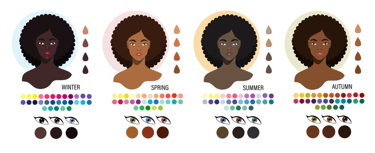 Hair Color Chart Palette Vector Images (over 130)