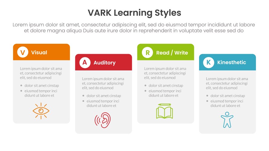 Auditory Learner Vector Images (over 160)