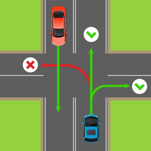 Turn rules on four-way intersection diagram Vector Image