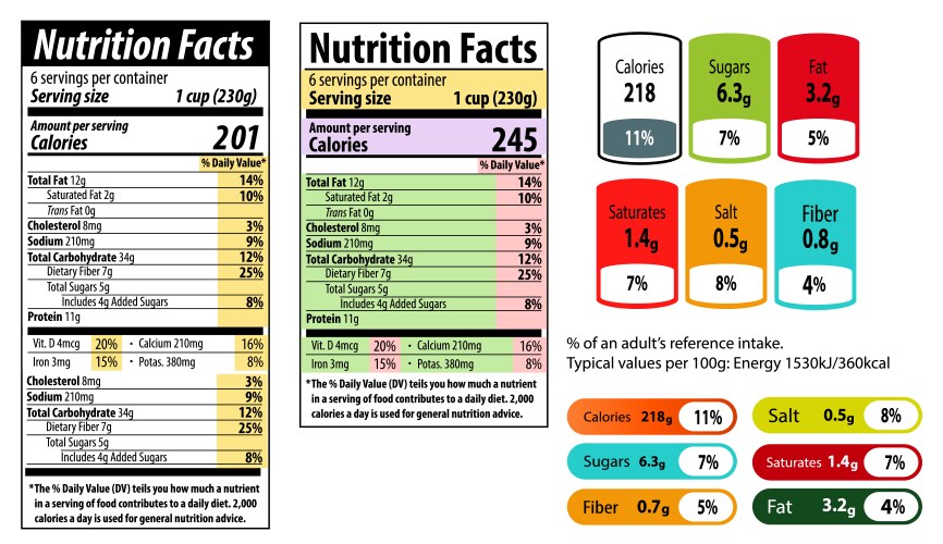 Nutrition Calculator Free Recipe Nutrition Calculator From Samsung