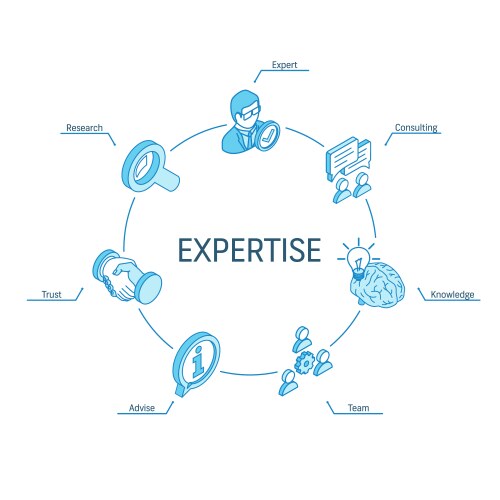 Expertise Vector Images (over 36,000)