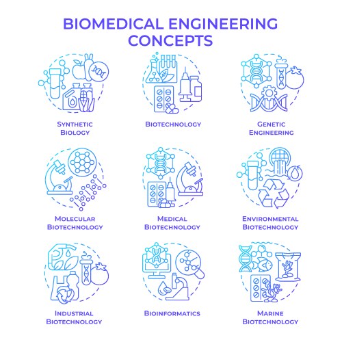 Biomedical Engineering Vector Images (over 1,400)