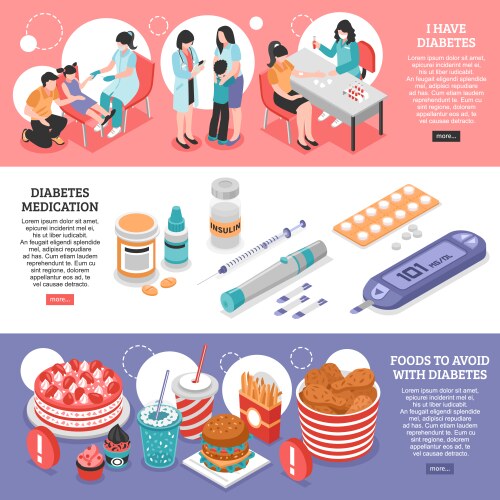 Diabetes Vector Images (over 17,000)