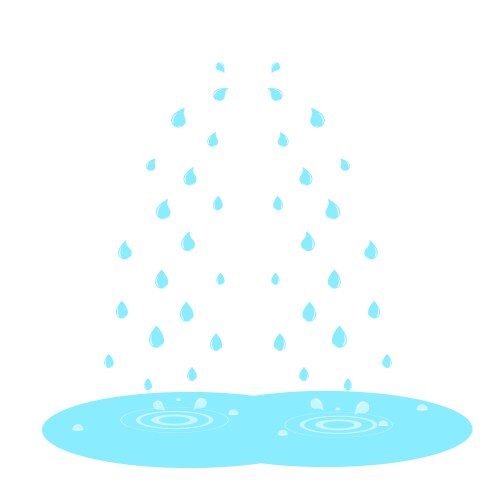Cartoon sweat tear cry tears drops puddle water Vector Image