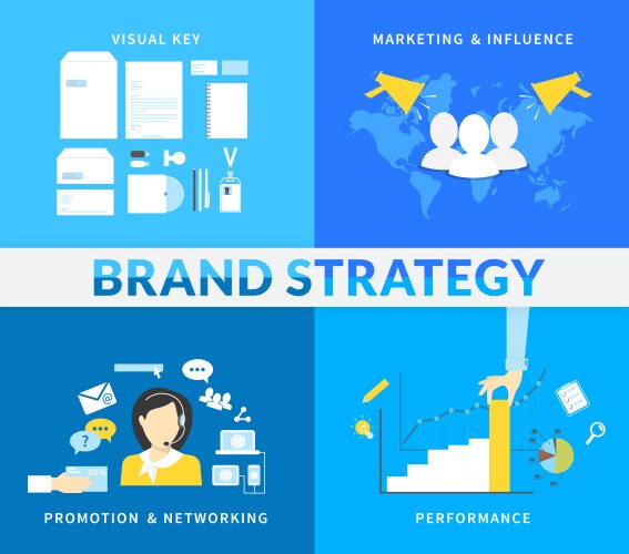 Branding Royalty Free Vector Image - VectorStock