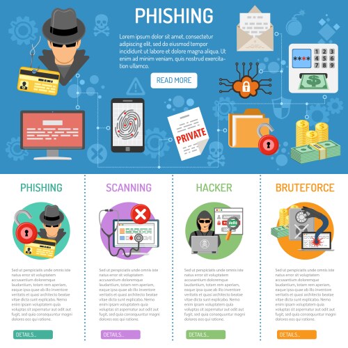 Phishing Vector Images (over 15,000)