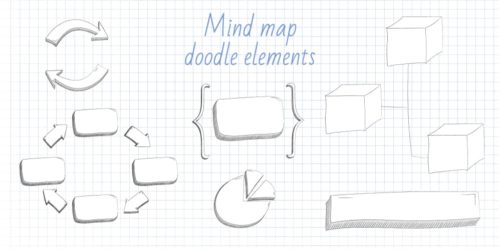 Hand drawn doodle sketch mind map blank flow chart