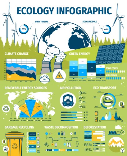 Ecology earth conservation infographics Royalty Free Vector