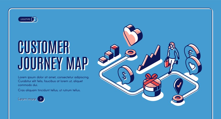 Customer journey map user buying process store Vector Image