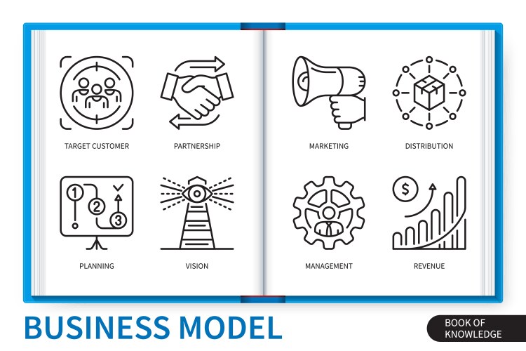 Business Model Vector Images (over 140,000)