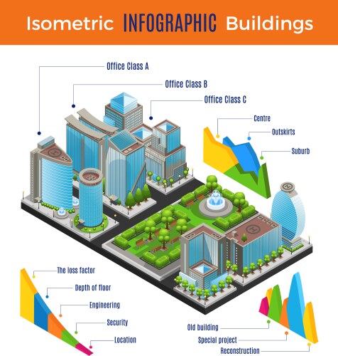 City Infographic Vector Images (over 57,000)