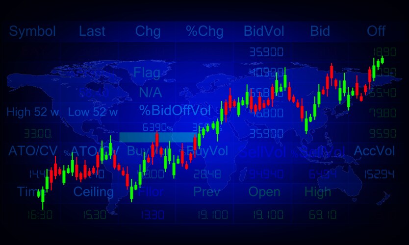 Trading dashboard chart stock market Royalty Free Vector