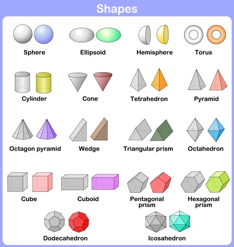 Basic shapes for kids Royalty Free Vector Image