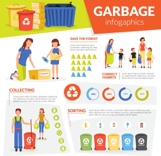 Waste sorting different types garbage paper Vector Image