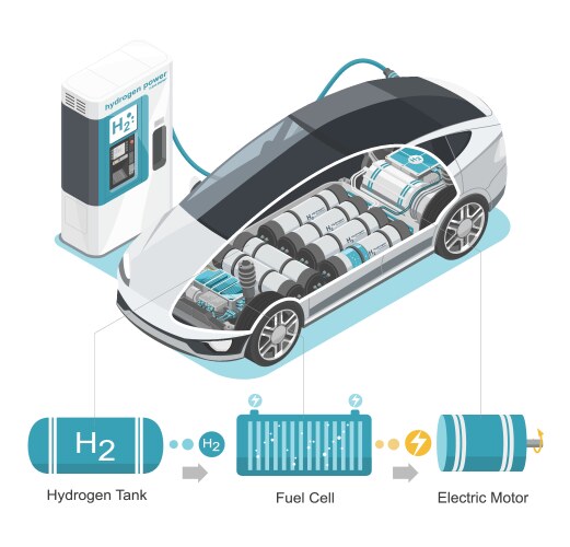 Fuel Cell Vector Images (over 9,100)