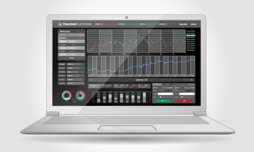 Trading platform interface with infographic Vector Image