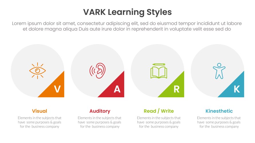 Auditory Learner Vector Images (over 160)