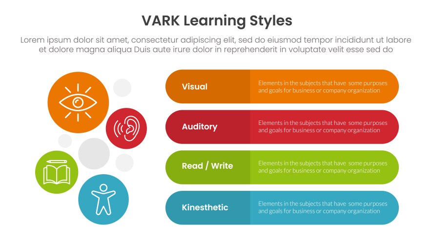 Auditory Learner Vector Images (over 160)