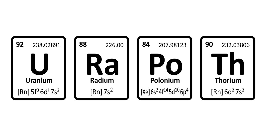 Radioactive Elements On The Periodic Table