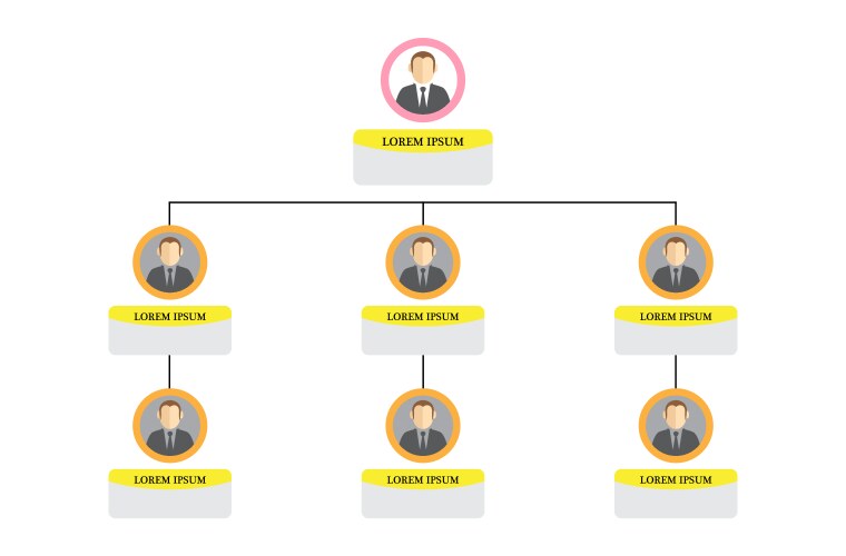 Organizational Chart Vector Images (over 5,300)
