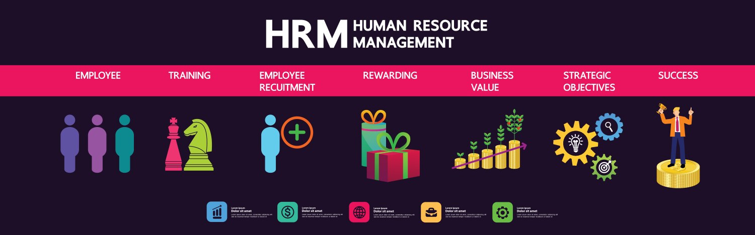 Hrm Vector Images (over 500)