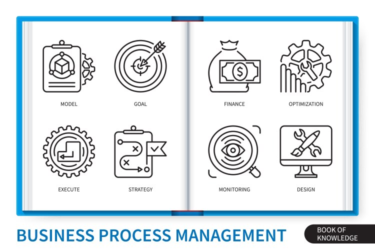Business Process Vector Images (over 280,000)