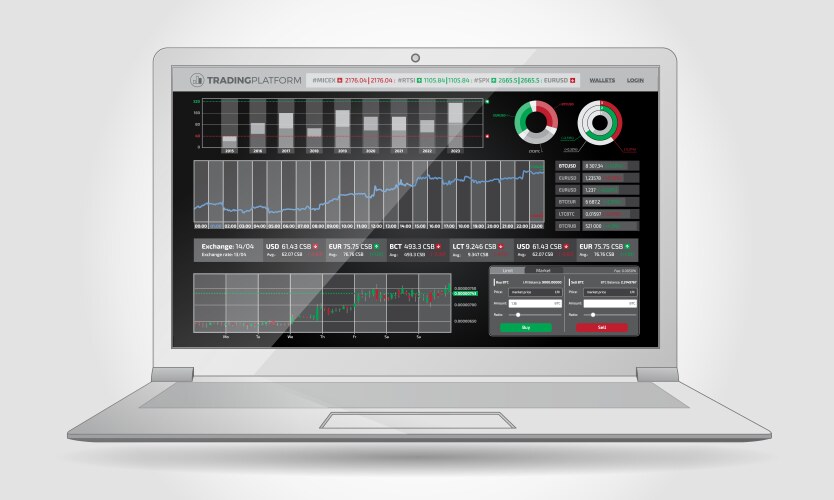 Trading platform interface with infographic Vector Image