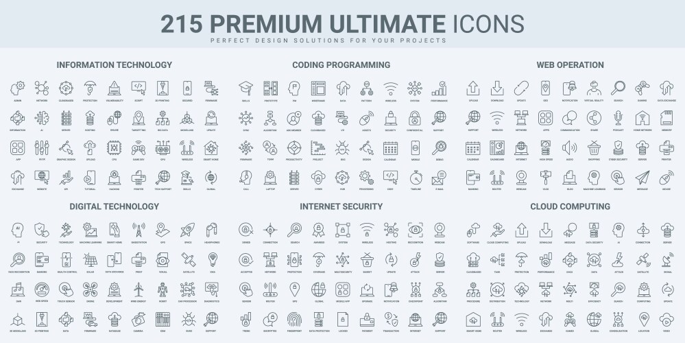 Internet Symbol Codes QR Code Für WLAN Erstellen: So Einfach Geht's
