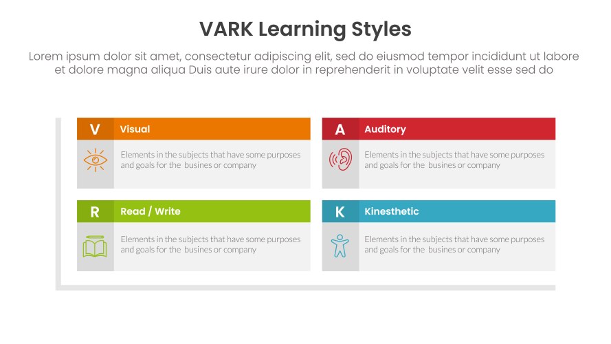 Auditory Learner Vector Images (over 160)