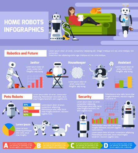 Robots history infographics Royalty Free Vector Image
