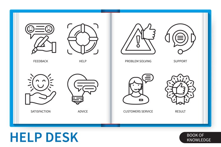 It expert infographics linear icons collection Vector Image