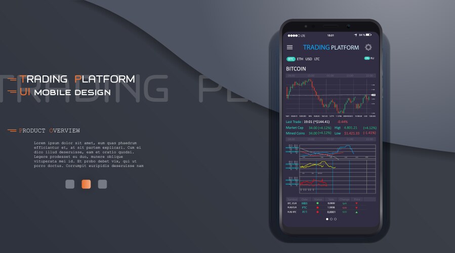 Trading platform dashboard ui ux kit mockup Vector Image