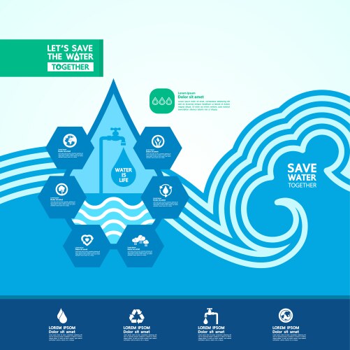 Save water for green ecology world Royalty Free Vector Image