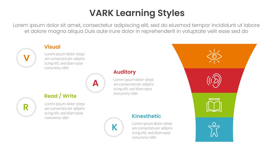 Auditory Learner Vector Images (over 160)