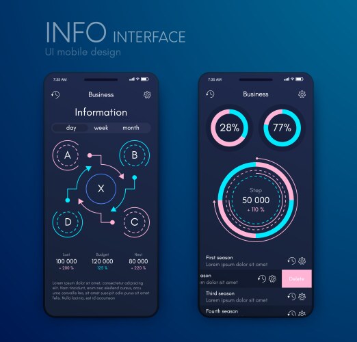 Ux ui Royalty Free Vector Image - VectorStock
