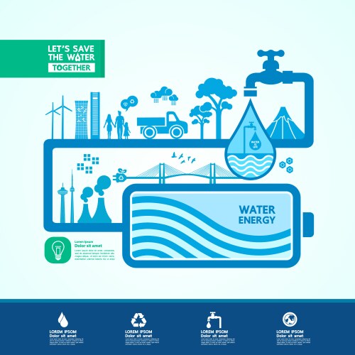 Save Water Vector Images (over 58,000)