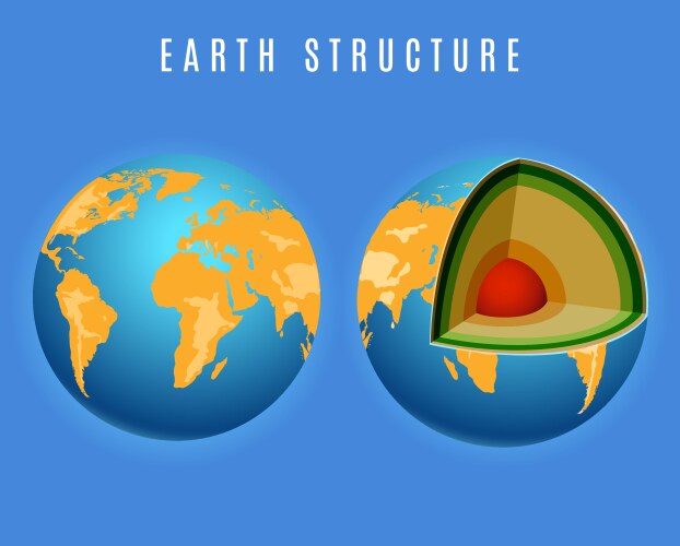 Structure earth in cross section Royalty Free Vector Image