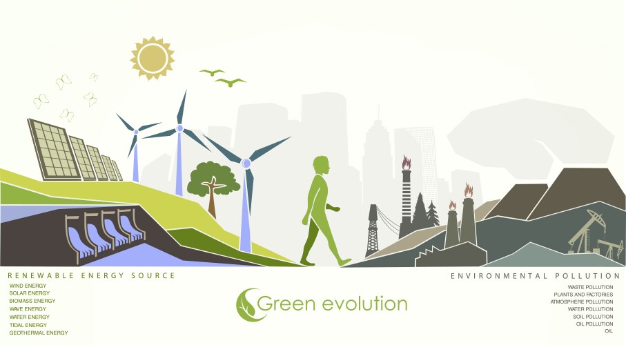 Renewable Energy Vector Images (over 85,000)