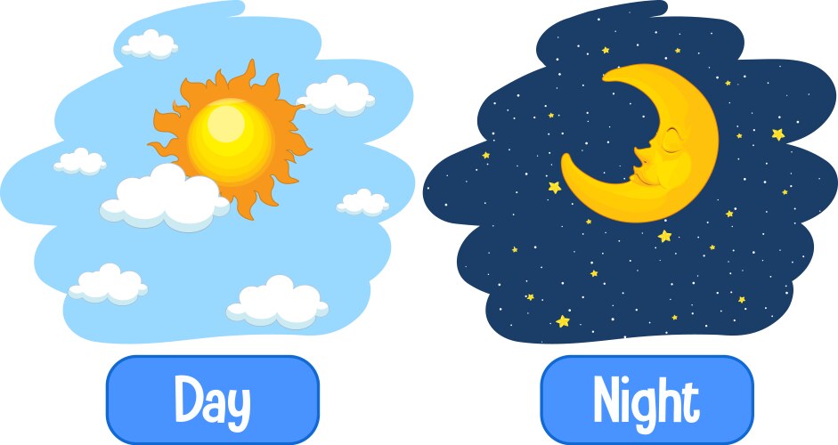 Adjectives Vector Images (over 1,000)